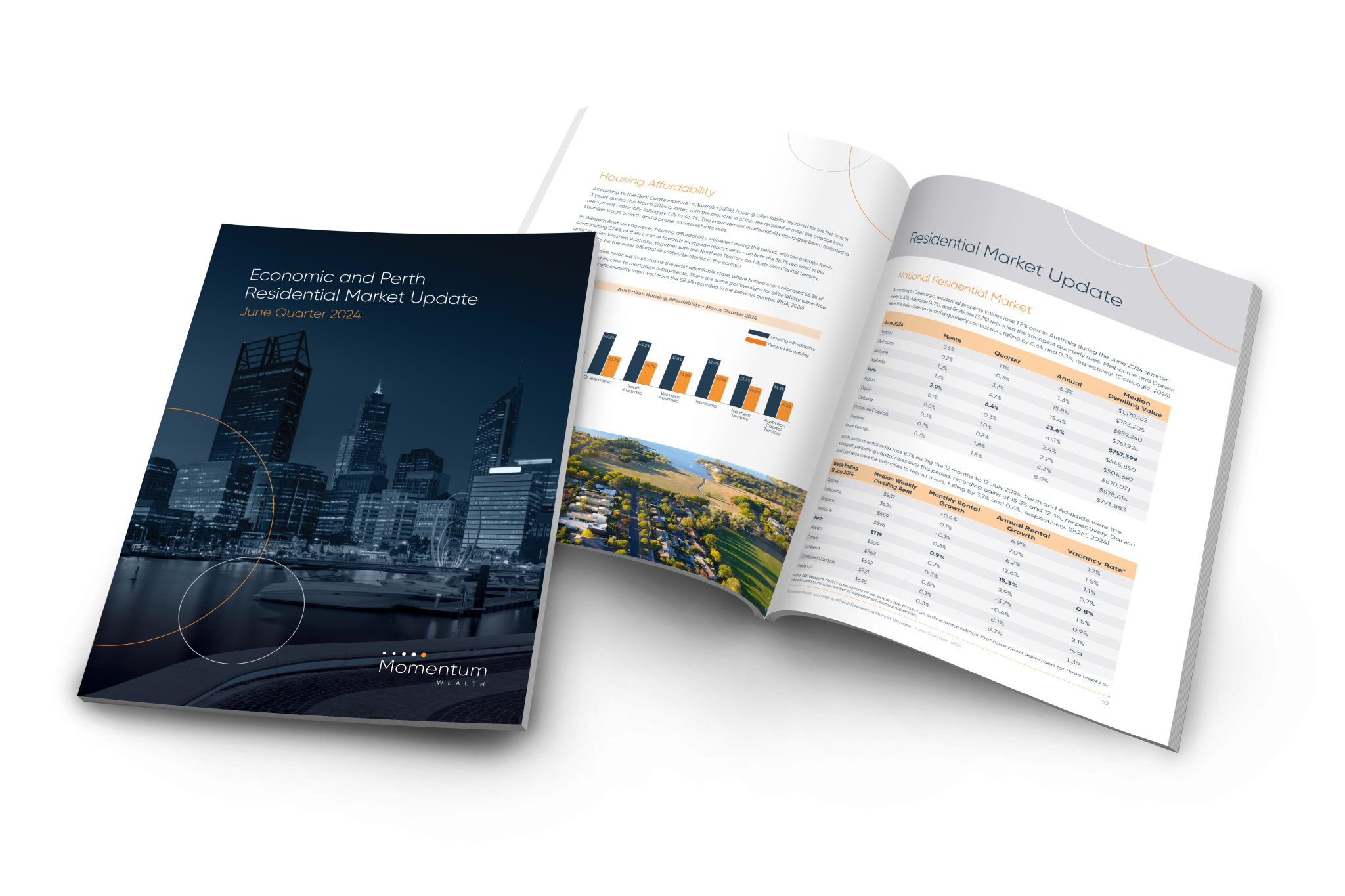 Economic & Perth Residential Market Update: June Quarter 2024 ...